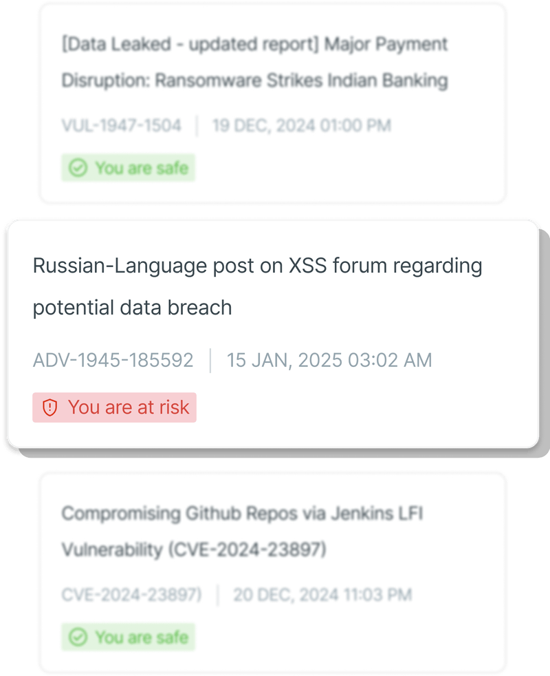 CloudSEK Threat Intelligence - Global Threat Landscape Monitoring